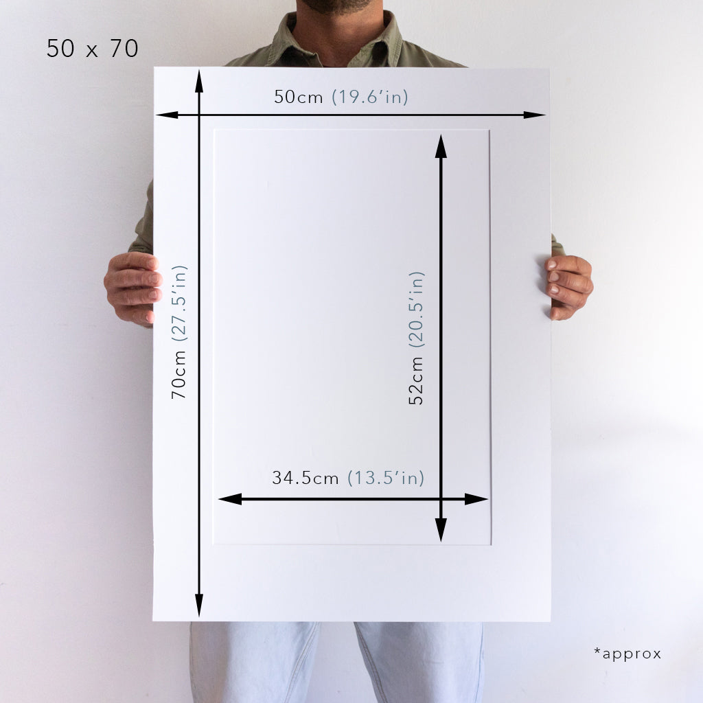 Sizing Nomad Prints Sizing Nomad Prints